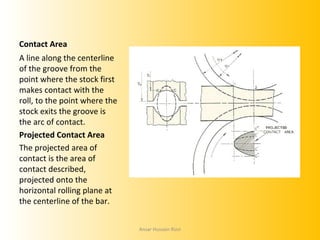 Roll pass design - Definitions | PPT