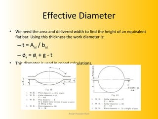 Roll pass design - Definitions | PPT