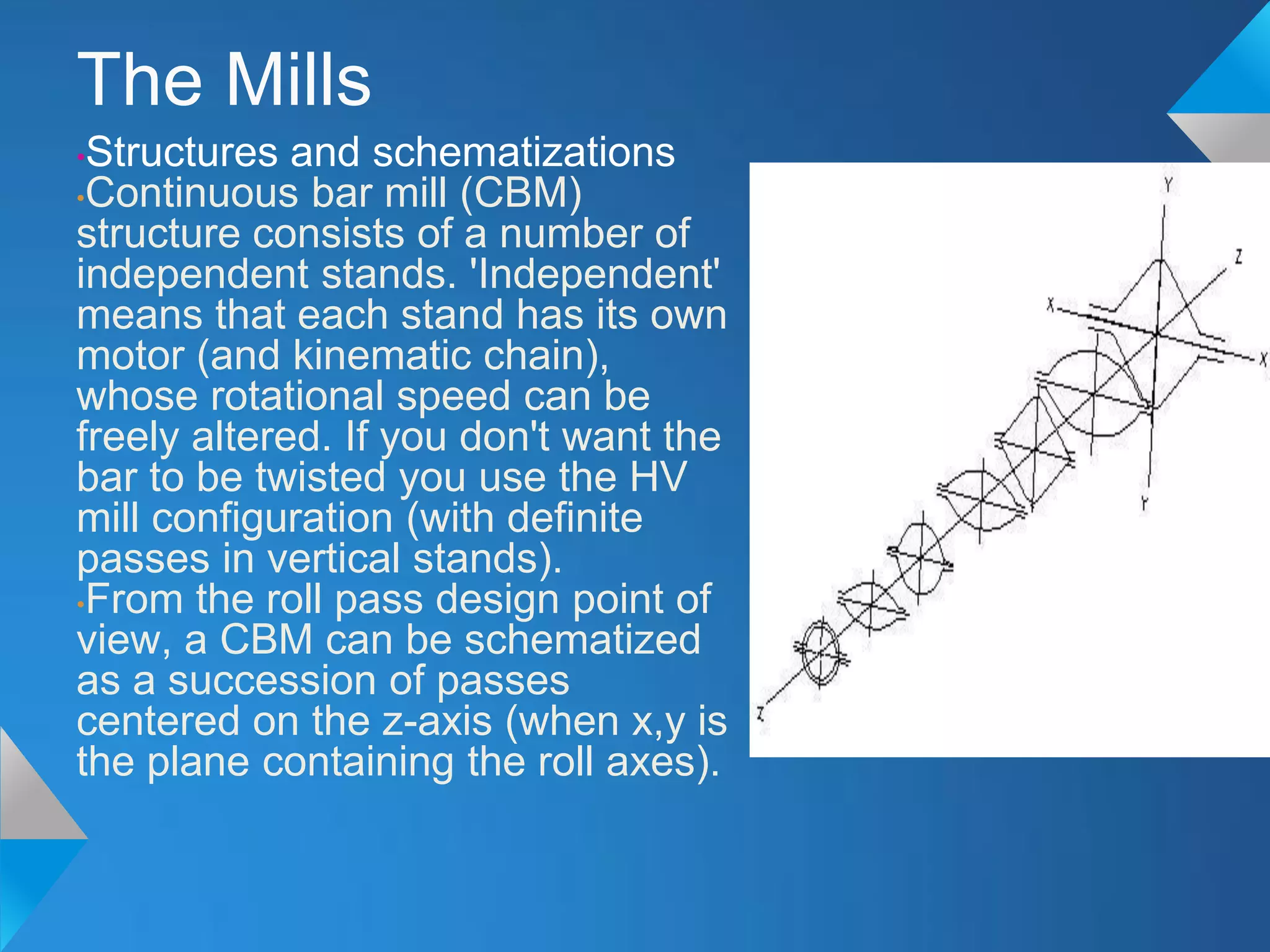 Roll pass design in continuous bar mills | PDF