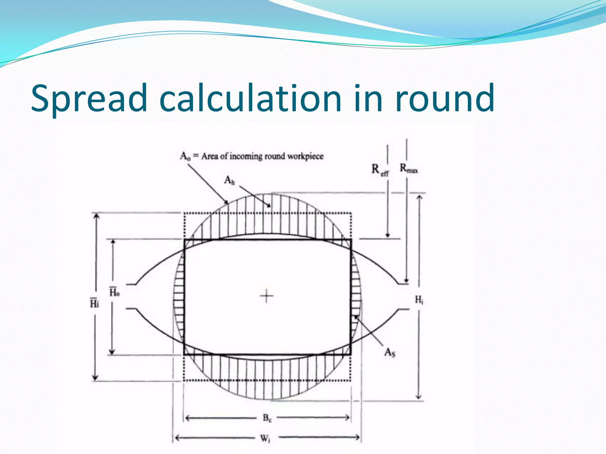 Roll pass design in continuous bar mills | PDF