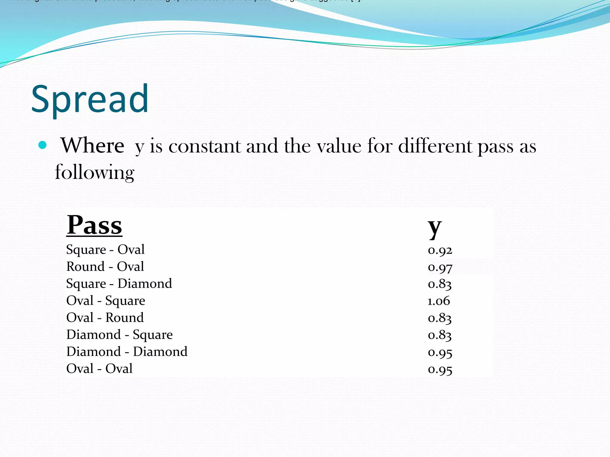 Roll pass design in continuous bar mills | PDF