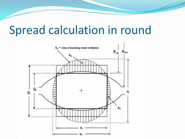 Roll pass design in continuous bar mills | PDF | Physics | Science