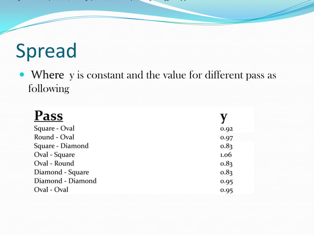 Roll pass design in continuous bar mills | PDF | Physics | Science