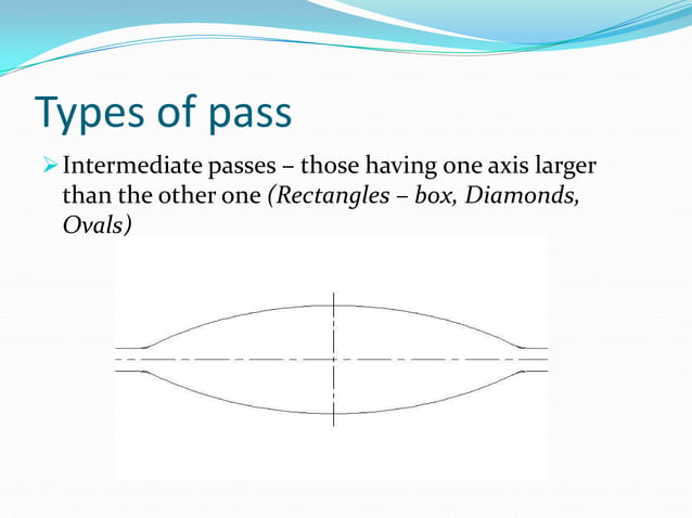 Roll pass design in continuous bar mills | PDF | Physics | Science