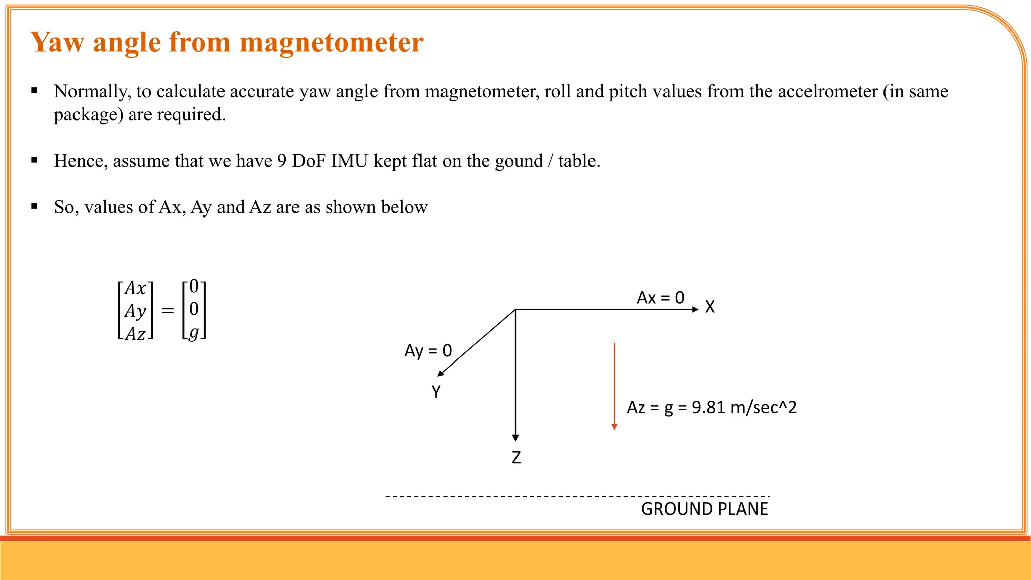 Roll+pitch+and+yaw+calculation+from+accelerometer+magnetometer+gyroscope.pdf