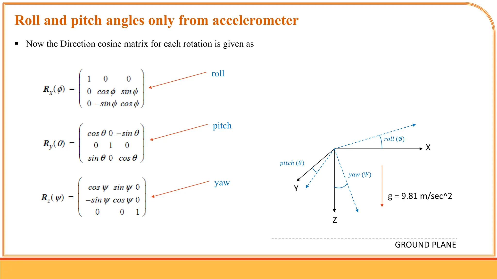 Roll+pitch+and+yaw+calculation+from+accelerometer+magnetometer+gyroscope.pdf