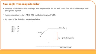 Roll+pitch+and+yaw+calculation+from+accelerometer+magnetometer+gyroscope.pdf