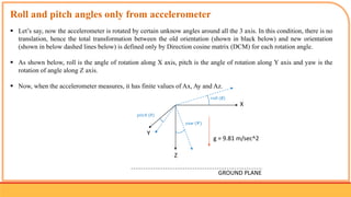Roll+pitch+and+yaw+calculation+from+accelerometer+magnetometer ...