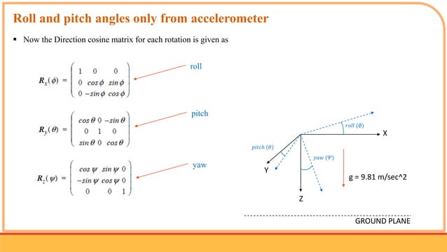Roll+pitch+and+yaw+calculation+from+accelerometer+magnetometer+gyroscope.pdf