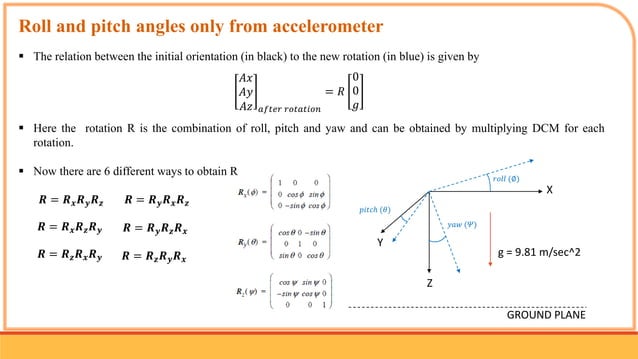 Roll+pitch+and+yaw+calculation+from+accelerometer+magnetometer+gyroscope.pdf