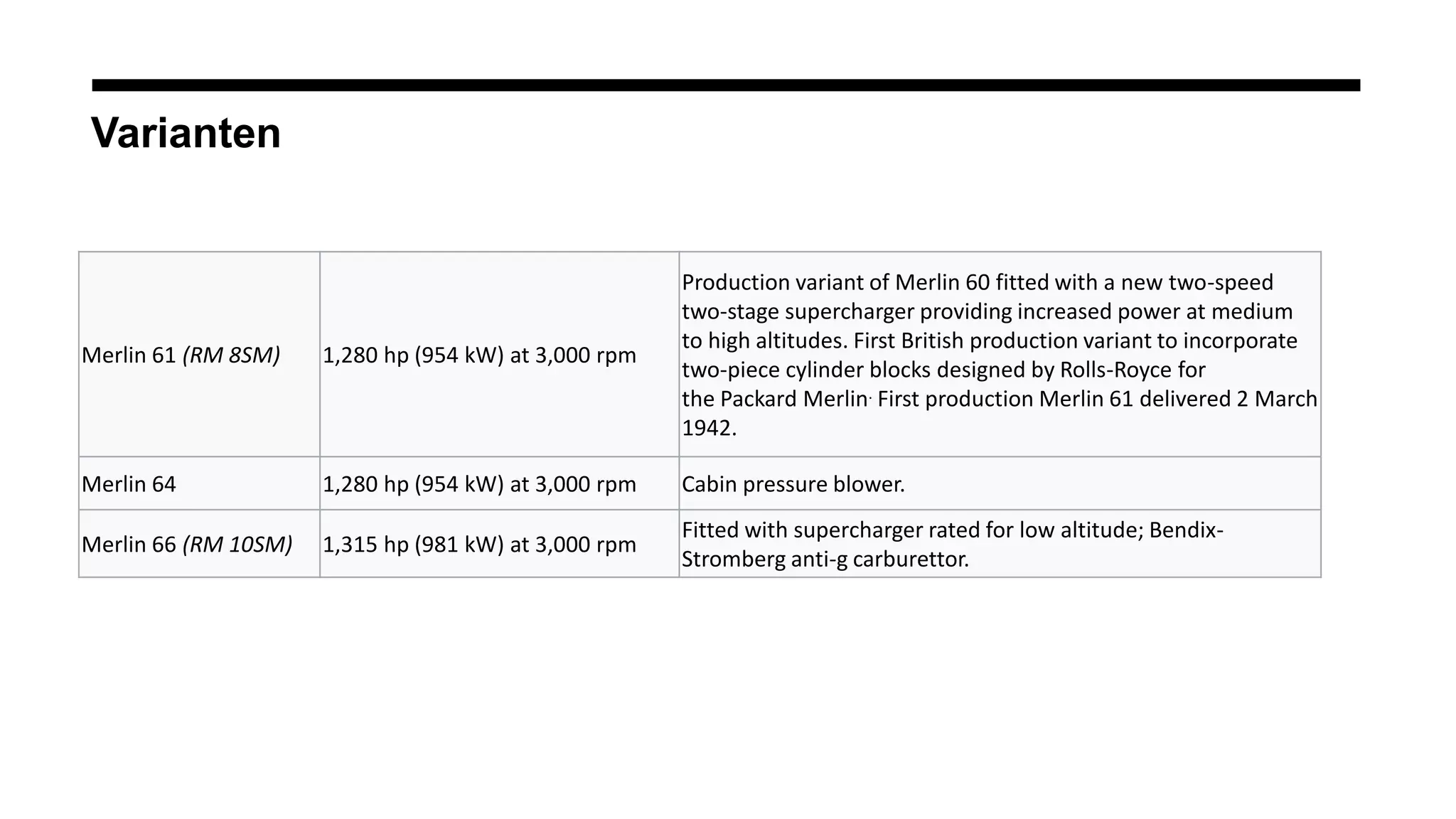 Rolls royce merlin motor | PPTX