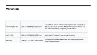 Rolls royce merlin motor | PPTX