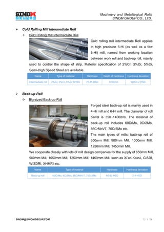 Rolls introduction -sinom | PDF