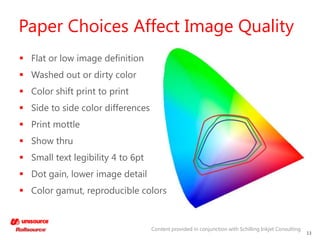 Conducting a Web Inkjet Substrate Trial | PPT