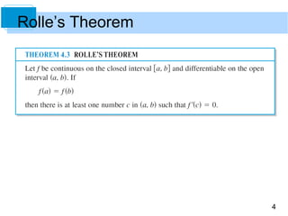 Roll's theorem | PPT