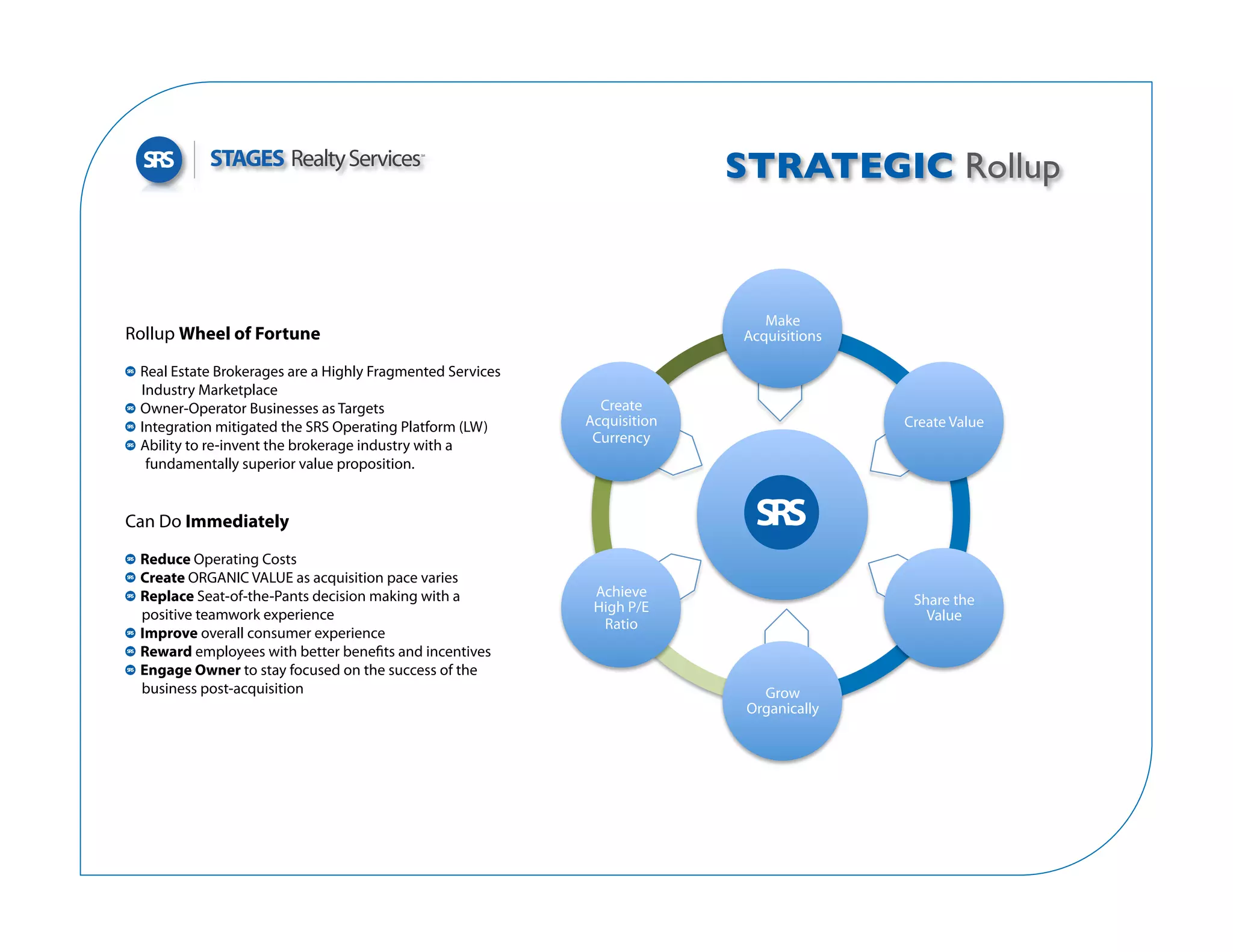 Rollup.wheel.of.fortune | PDF | Mergers and Acquisitions | Business ...