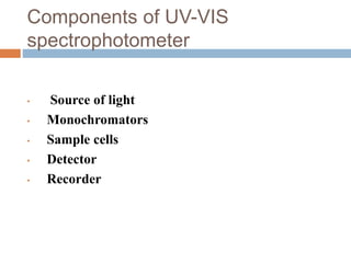 spektroscopy UV-VIS | PPTX