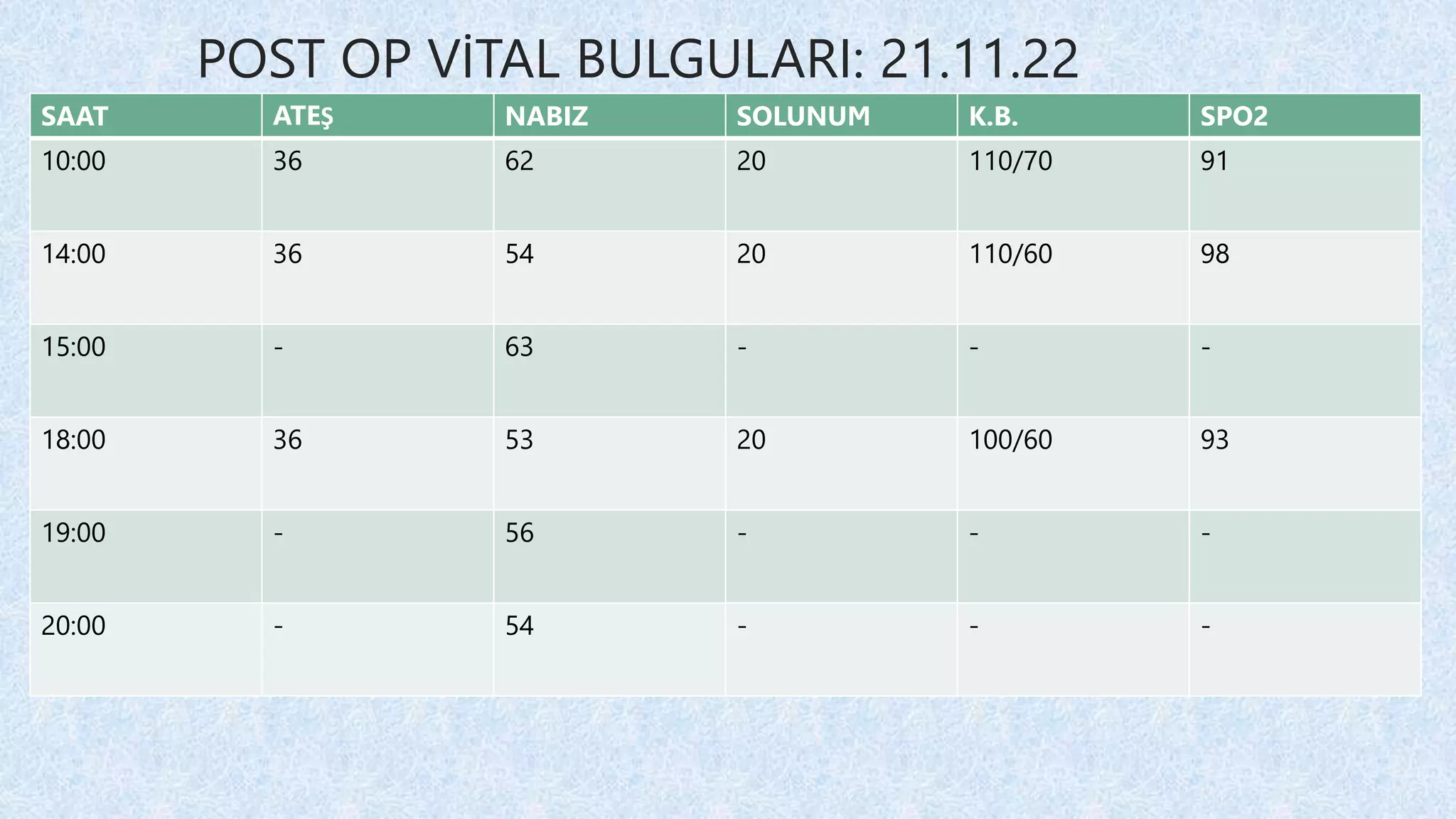 ÜROLOJİ SERVİSİ VAKA SUNUMU.pptx