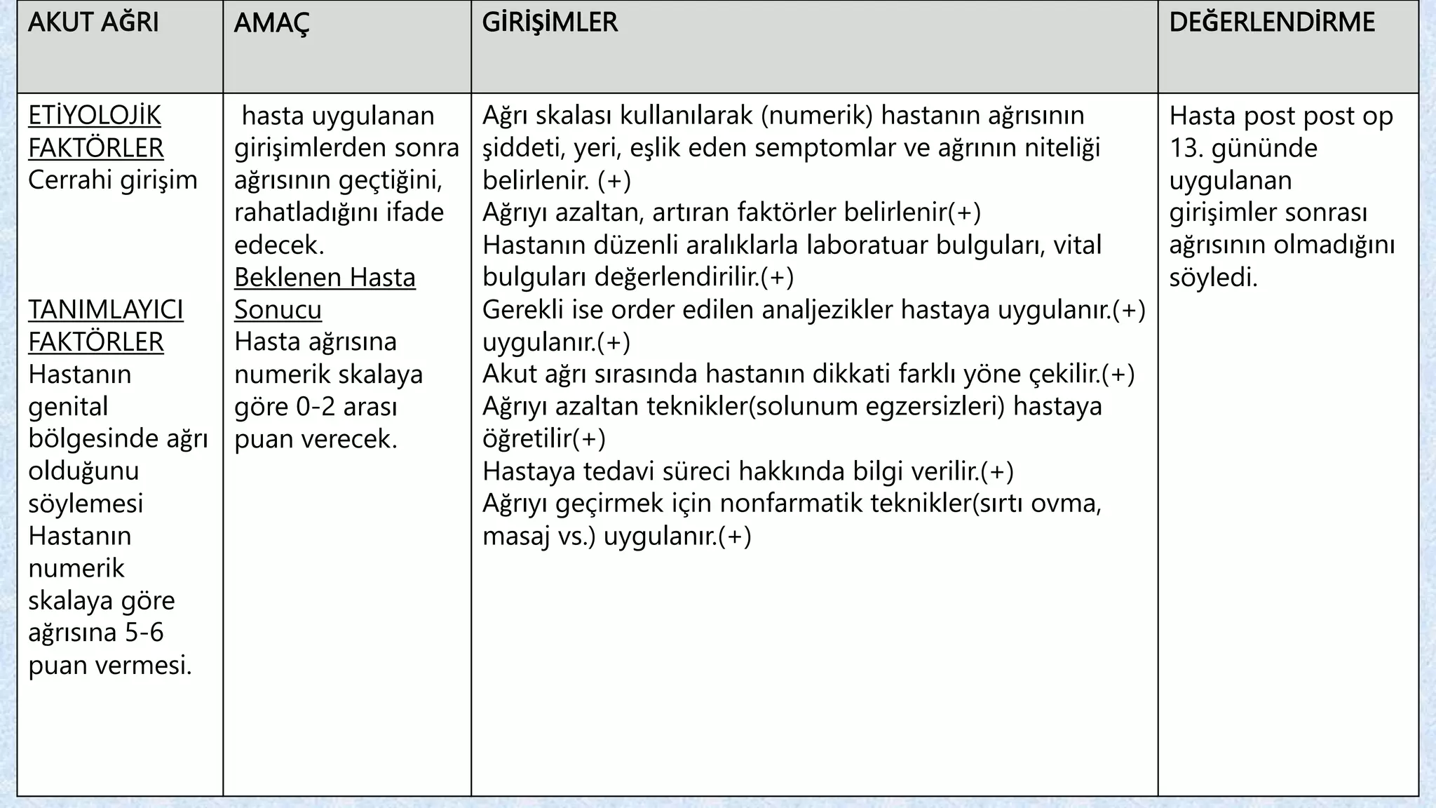ÜROLOJİ SERVİSİ VAKA SUNUMU.pptx