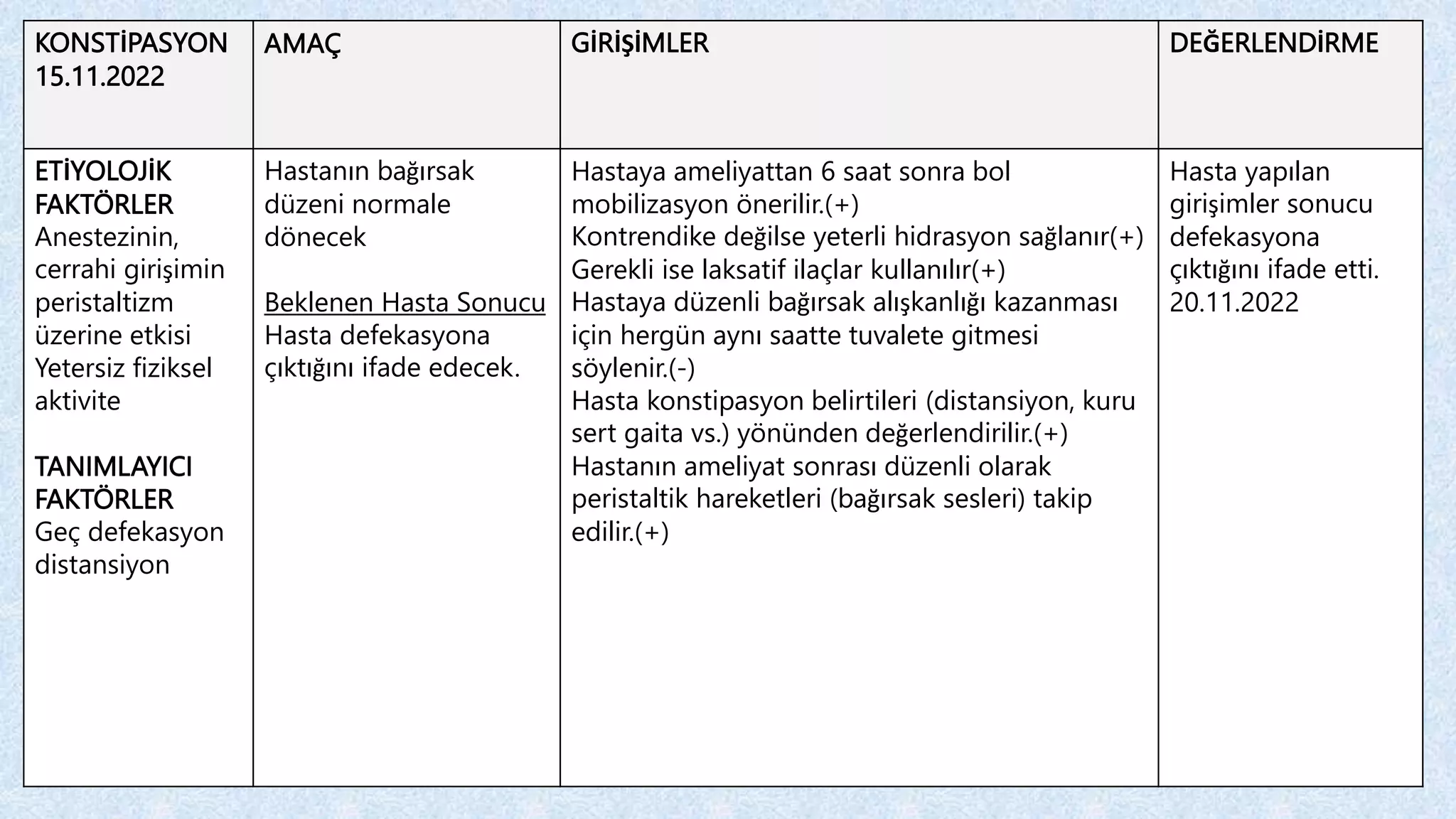 ÜROLOJİ SERVİSİ VAKA SUNUMU.pptx