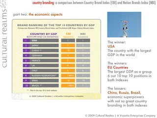 Country Branding From A Global Cultural Tourism Perspective | PDF