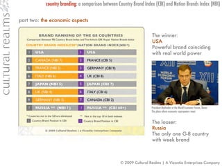 Country Branding From A Global Cultural Tourism Perspective | PDF