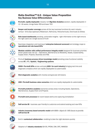 Rolta OneView 6.0 for Chemicals - Driving Operational Excellence | PDF