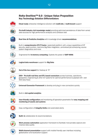 Rolta OneView 6.0 for Chemicals - Driving Operational Excellence | PDF