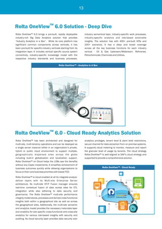 Rolta OneView 6.0 for Chemicals - Driving Operational Excellence | PDF