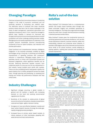 Rolta OneView 6.0 for Chemicals - Driving Operational Excellence | PDF