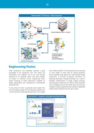 Rolta OneView 6.0 for Chemicals - Driving Operational Excellence | PDF