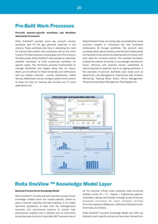 Rolta OneView 6.0 for Chemicals - Driving Operational Excellence | PDF