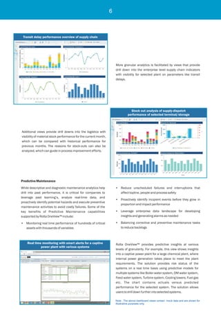 Rolta OneView 6.0 for Chemicals - Driving Operational Excellence | PDF