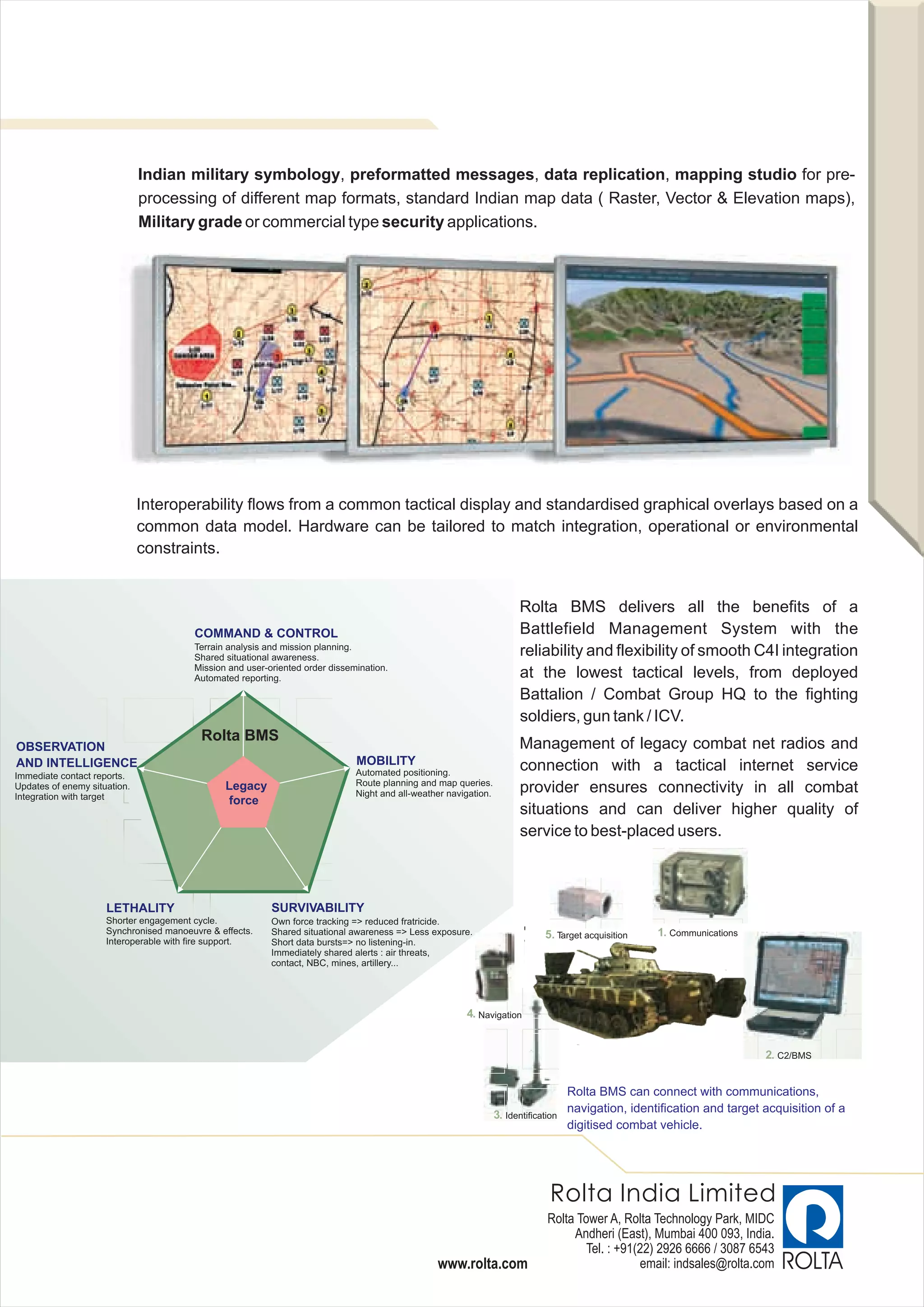 Battlefield Management System by Rolta | PDF