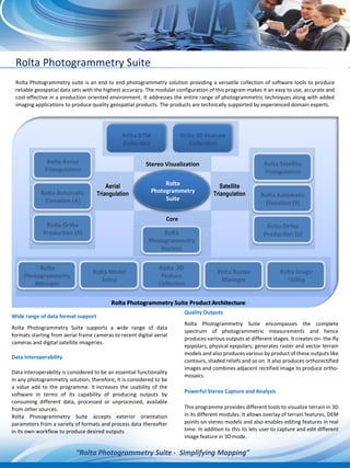 Rolta Photogrammetry Suite | PDF | Graphics Software | Computer Software and Applications