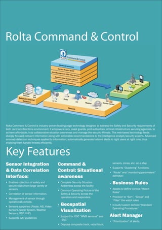 Vessel Traffic Management System | PDF