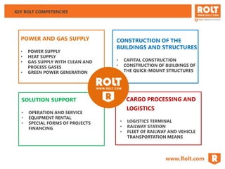 Rolt group 2015 pro | PPT