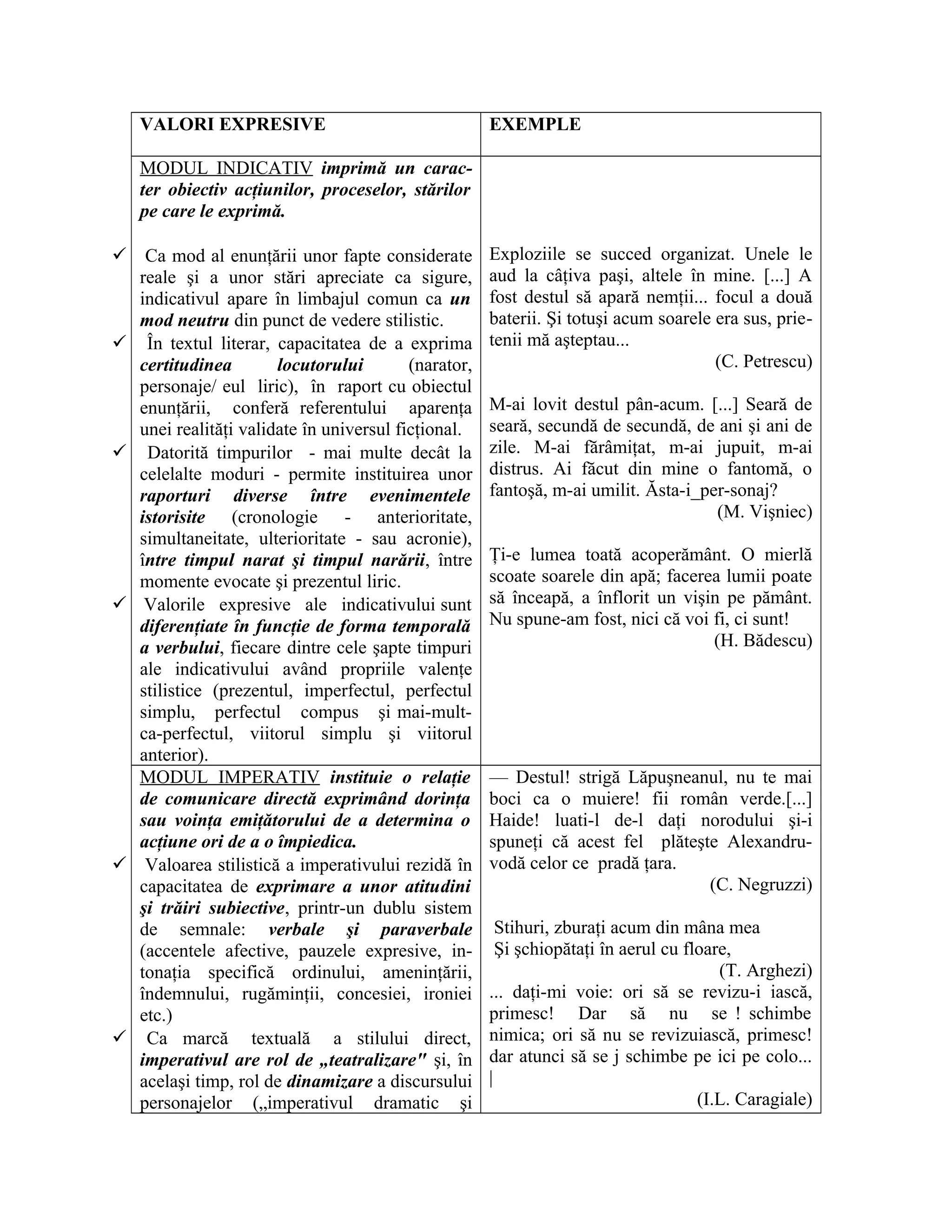 Rolul verbelor | PDF