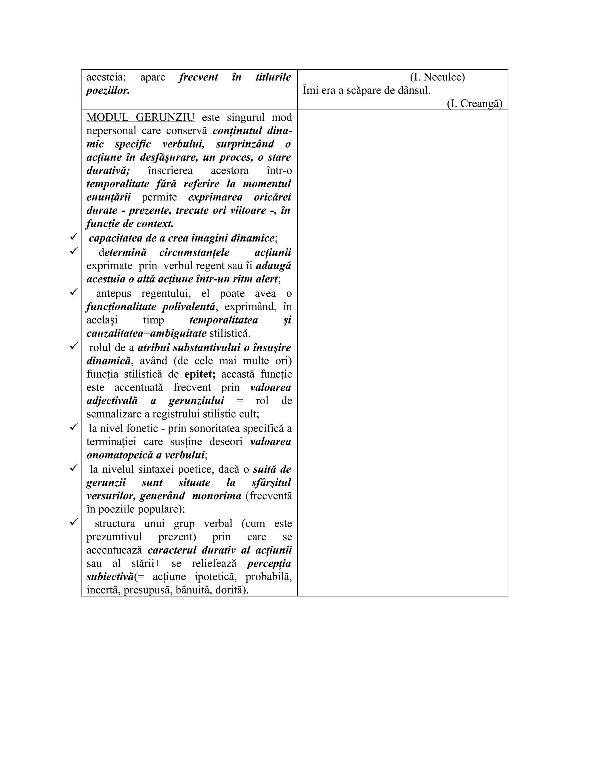 Rolul verbelor | PDF