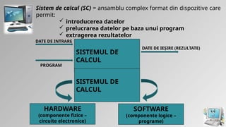 ROLUL ŞI FUNCŢIILE SISTEMELOR DE CALCUL .pptx