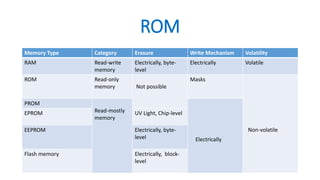 Rom.ppt