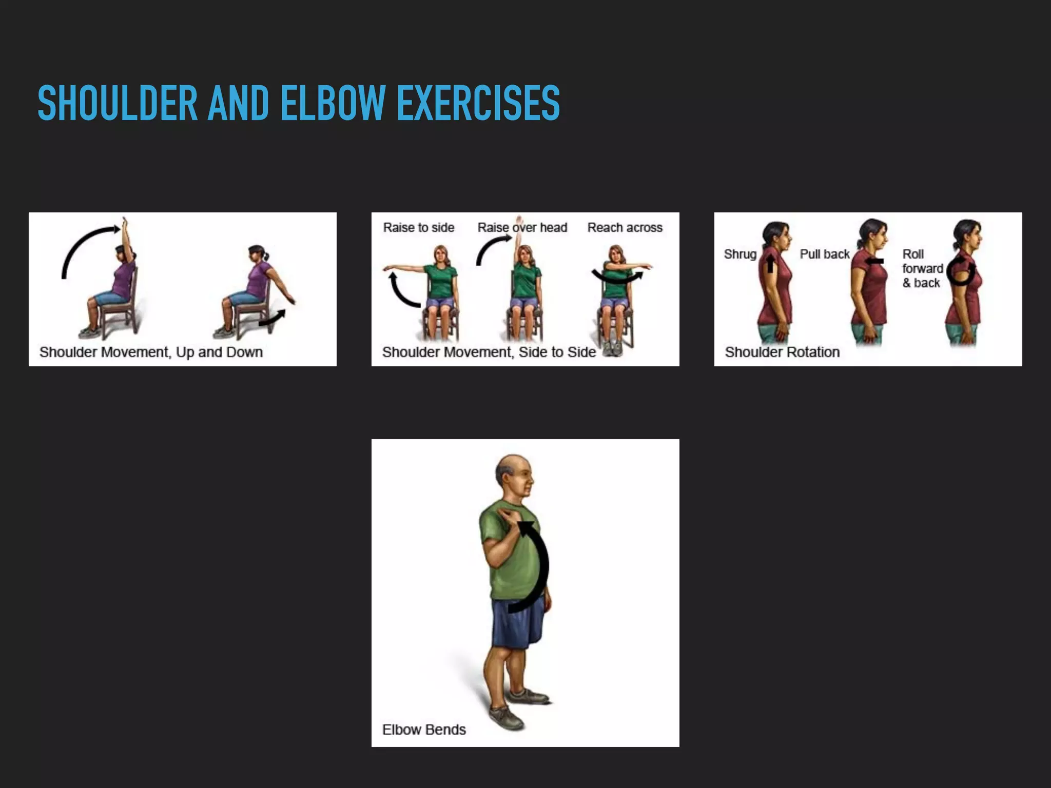 Range of Motion Exercises | PDF
