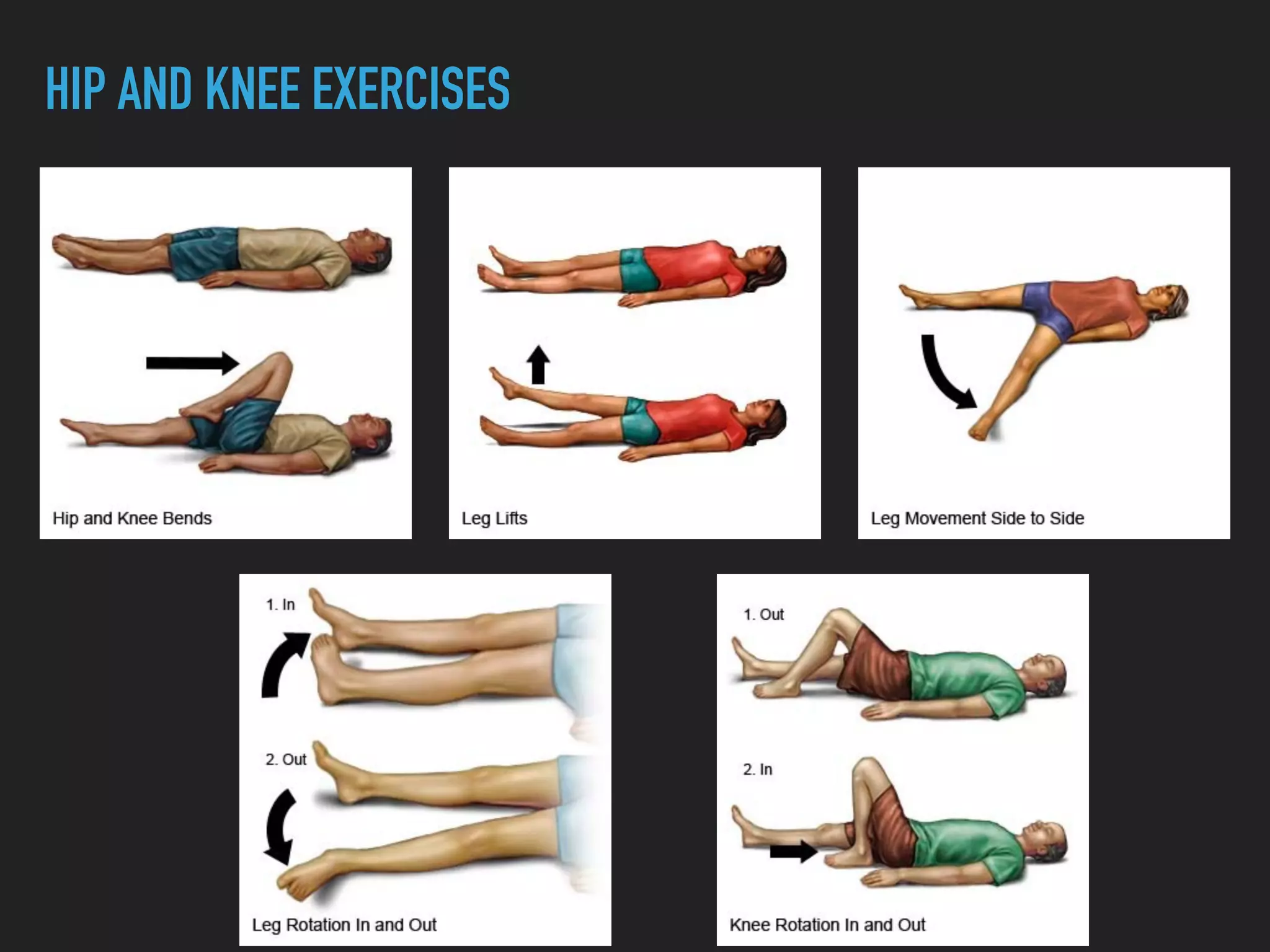 Range of Motion Exercises | PDF