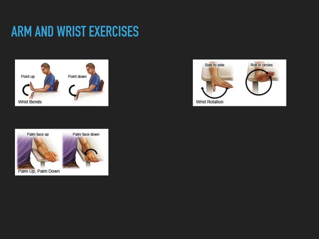 Range of Motion Exercises | PDF