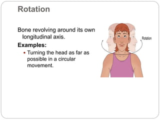 Range of motion exercises | PPTX