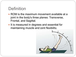 Range of motion exercises | PPTX