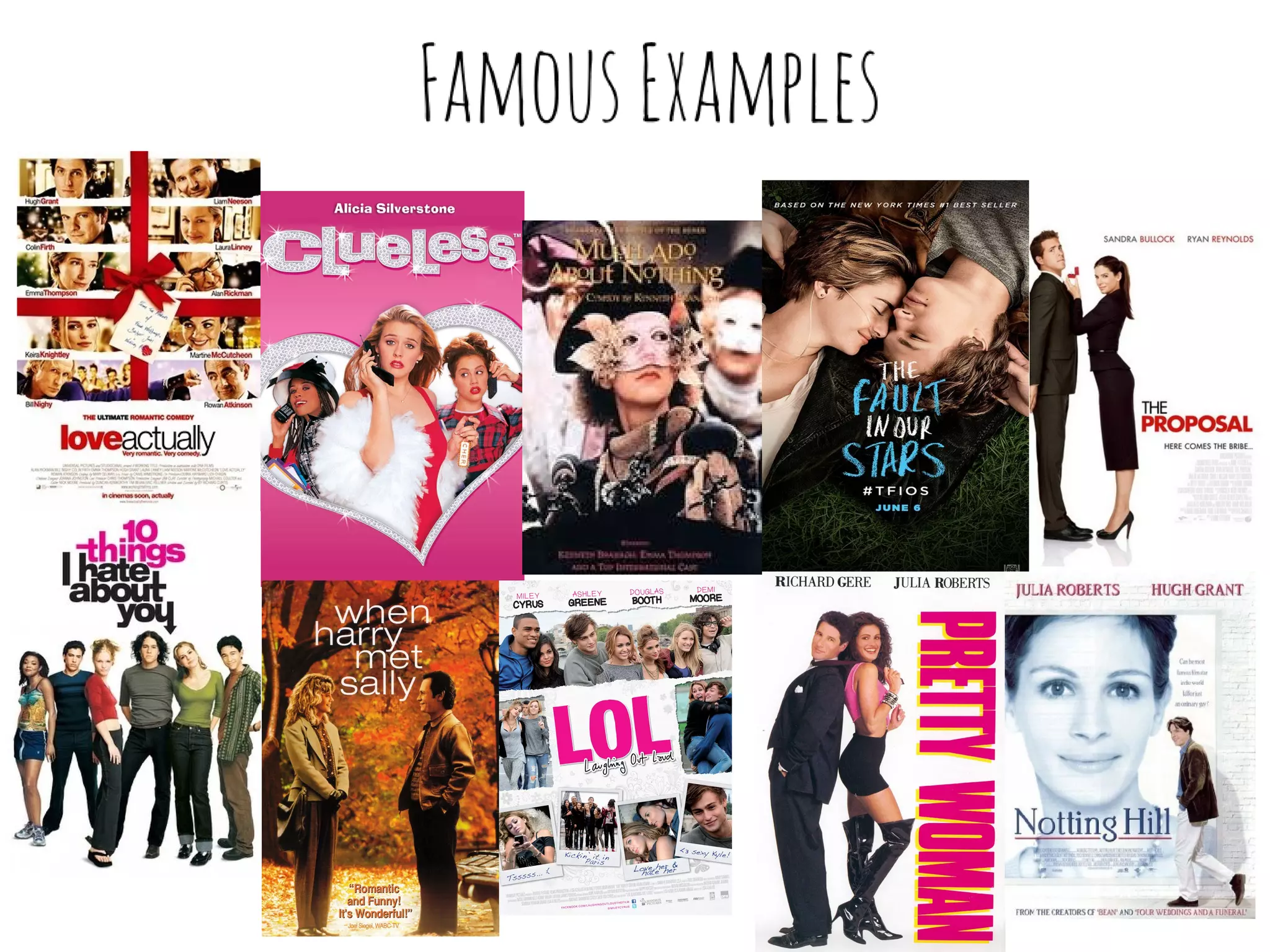 Rom-com Research | PPT