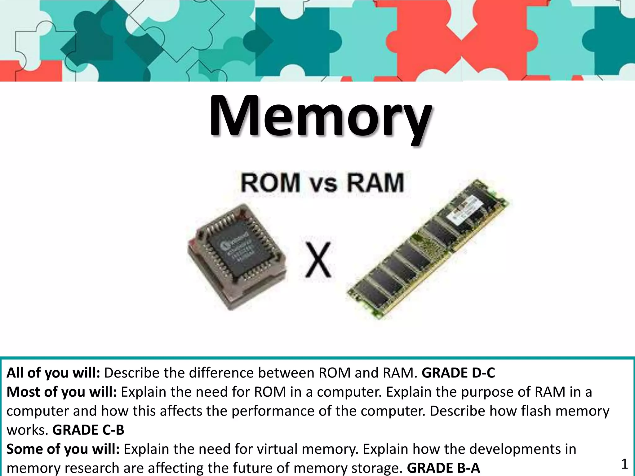 Rom ram | PPTX