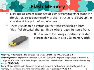 Rom ram | PPTX