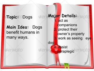 Identifying Topic, Main Idea and Details | PPTX | Substance Abuse ...